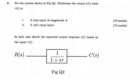 Solved For The System Shown In Fig Q Determine The Chegg