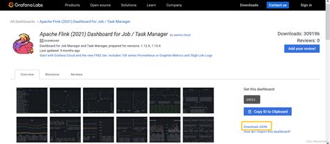 Prometheus Grafana Dashboard Grafana Dashboard Csdn