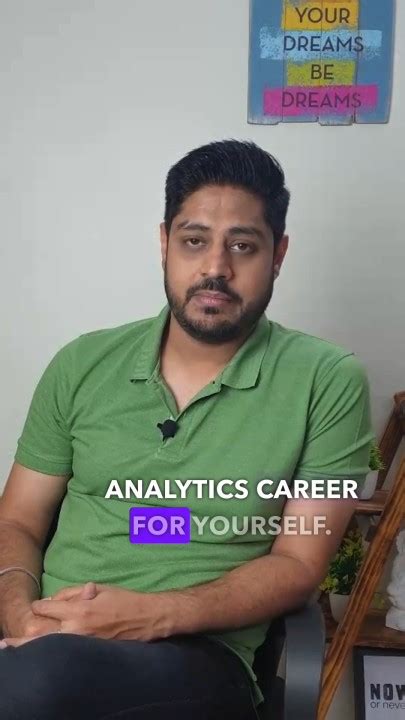 Manish Kumar On Linkedin Entrepreneurship Startups Marketing
