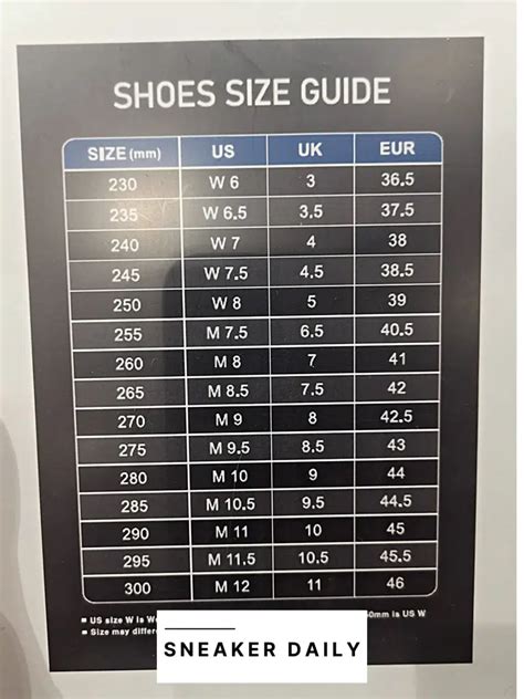 Hướng Dẫn Chọn Size Giày Mlb Chuẩn Nhất Mlb Size Chart