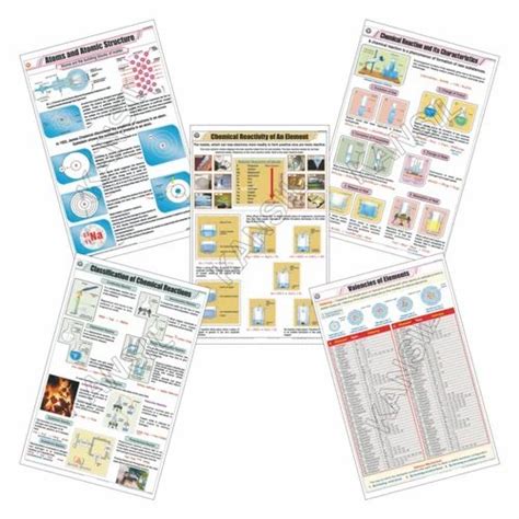 Multicolor Chemistry Charts A Set Of 10 Charts Stc01 10 At Rs
