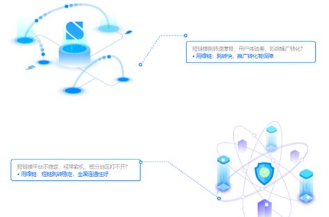 短网址生成器 Funadmin 基于thinkphp8和layui的全栈开发框架