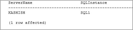 Overview Of Sql Server Aliases