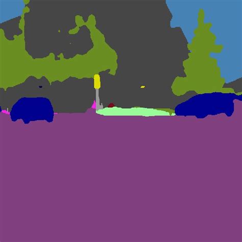 An Example Of Visual Saliency While Driving D Estimated From Our Download Scientific Diagram