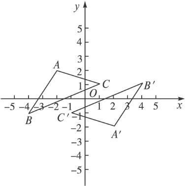 九年级数学上册 23 2 3 关于原点对称的点的坐标同步练习2 新版 新人教版 word文档在线阅读与下载 无忧文档