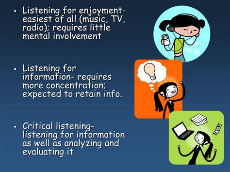 Difference Between Hearing And Listening Presentation Xpgulf
