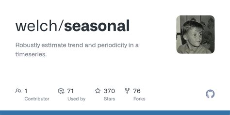 Seasonal Manifest In At Master Welch Seasonal Github