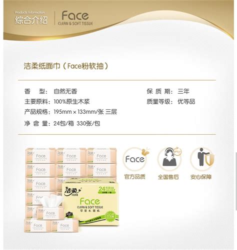 Face