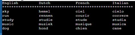 Answer In Java Jsp Jsf For Brendin 273356