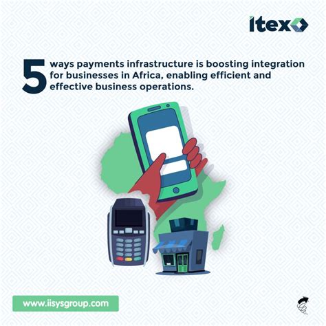 Itex Integrated Services Ltd On Linkedin Africanbusiness