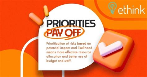 Cybersecurity Prioritization Is Key Call Us For Expert Guidance Ethink Technologies L L C