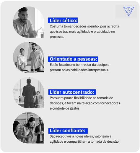 Assinale A Alternativa Que Apresenta Exemplos Ineficazes De Liderança