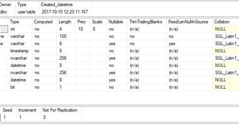Nadeeshan Devons Blog Write Optimized T Sql Query 1
