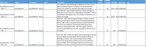 Document Library IMT Recruitment Full Comprehensive Guidance On Applying To IMT Posts In UK