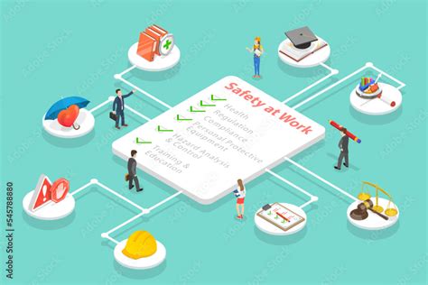 3d Isometric Flat Vector Conceptual Illustration Of Safety At Work Occupational Safety Hse
