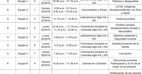 Investigación Sociológica y Convivencia Temas y Subtemas Unidad II