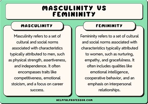 Masculinity Vs Femininity Similarities And Differences 2025