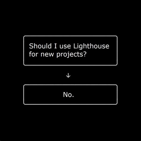 erwin hofman on linkedin pagespeed lighthouse ux corewebvitals