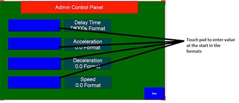 Automate And Control Through Plc Programming Including Workbench Codesys By Beesahludba Fiverr