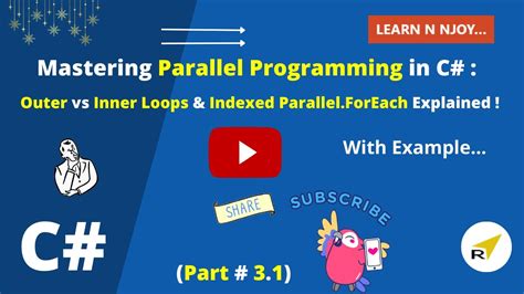 Mastering Parallel Programming In C Part 31 Outer Vs Inner Loops And Indexed Parallelforeach