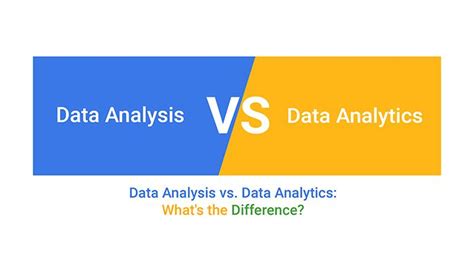 What Is Analysis And Analytics Sathwik Hande P S Posted On The Topic Linkedin