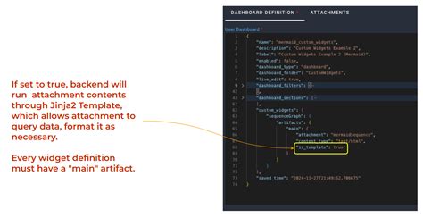 Custom Widgets RDA Fabric Documentation