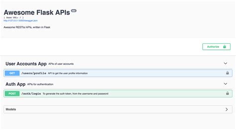 Write Maintainable Restful Apis With Flask — Ditch Postman And Have Api