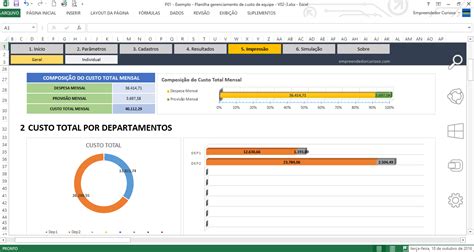 Planilha de cálculo de custo de funcionário Empreendedor Curioso