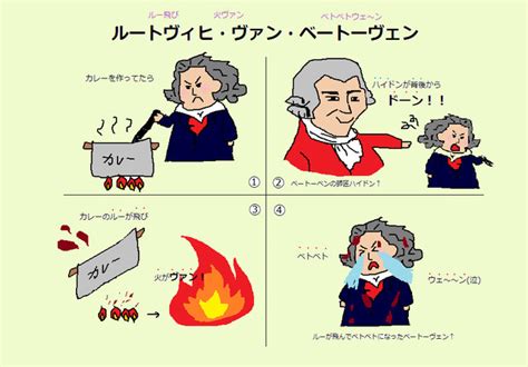 ベートーヴェン Keiu さんのイラスト ニコニコ静画 イラスト