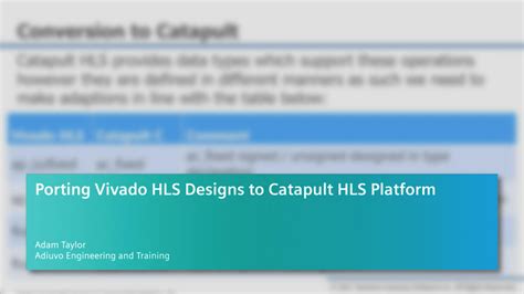 Porting Vivado Hls Designs To Catapult Hls Platform Siemens Software