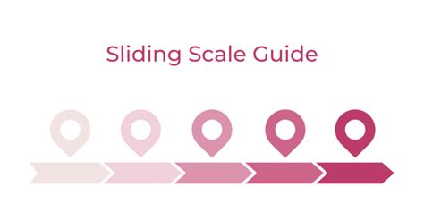Sliding Scale Guide Jooux