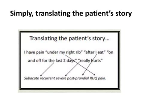 Clinical Reasoning Medicinepptx