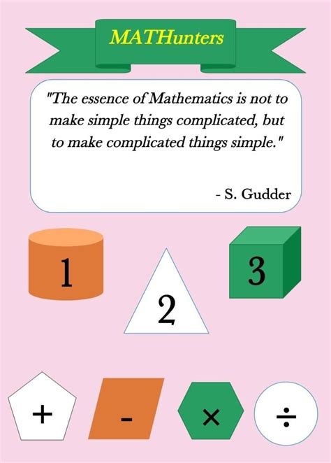 Basic Math Tutorials