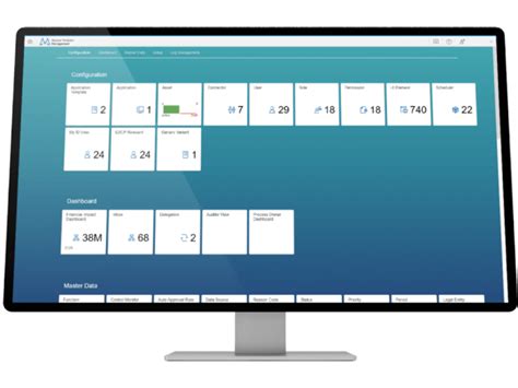 CISO And IT Security Pathlock