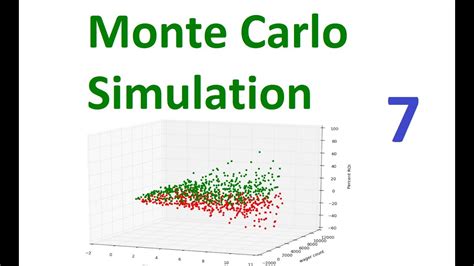 Monte Carlo Simulation And Python 7 More Comparison Youtube