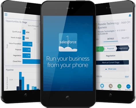 Salesforce1 Mobile App Smbhd