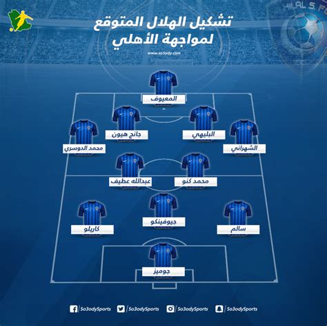 أبطال آسيا جوميز يقود تشكيل الهلال المتوقع لمواجهة الأهلي