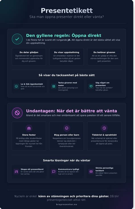Ska Man öppna Presenter Direkt Etikett Och Tips För Alla Tillfällen Bra Presenter