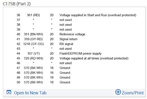Can I Get The PCM Pinout I Am Looking For PCM Pinout For The Car