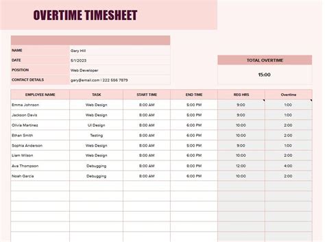 Overtime Timesheet Template Google Sheets Employee Work Hours Tracker Customizable Timesheet