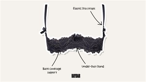 What Is A Shelf Bra Everything To Know About The Style