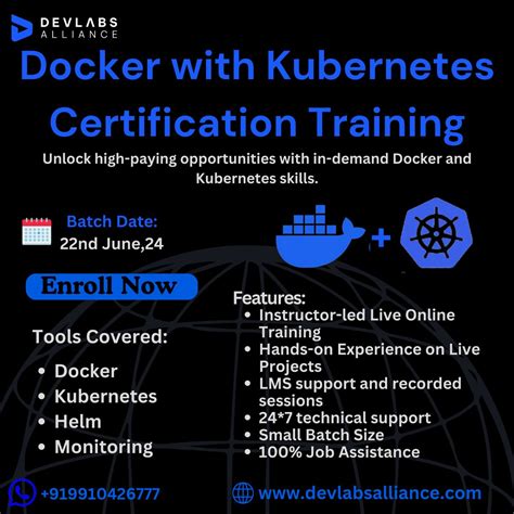 Devopsuniversity On Linkedin Kubernetes Docker Deployment Careergrowth Cloud Devops…