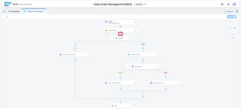 Create Tables In The Form SAP Tutorials