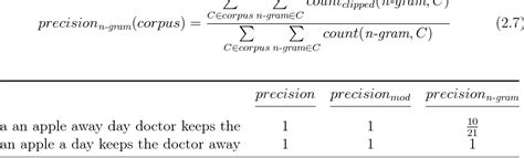 Table 21 From Source Sentence Reordering For English To Japanese