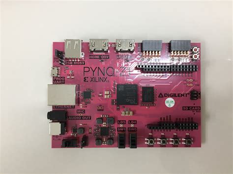 Mad Life 제품리뷰 Digilent FPGA PYNQ Z1 Python Productivity for Zynq
