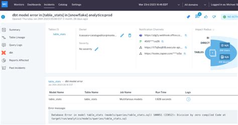 The Rise Of Empty Queries OR Why You Cant Always Just Re Run That Failed Job