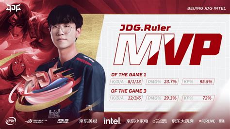 Lpl ‘룰러 박재혁 리그 데뷔전서 1호 펜타킬 장식 뉴스 아프리카tv E스포츠