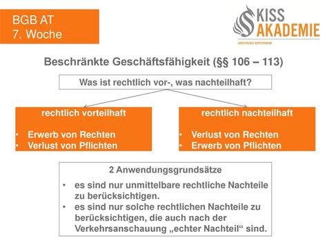 BGB AT 7 Woche Ppt Herunterladen