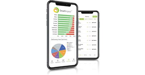 Smart Inspect—your Complete Platform For Cleaner Facilities And Happier
