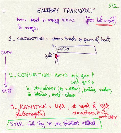 Physics 9 Lecture 5